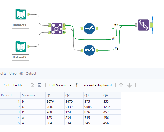 Solved: Combining two different data set on condition in ... - Alteryx Community