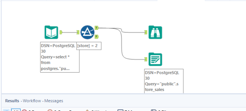 Deleting All Records From A Database Table Using A Alteryx Community