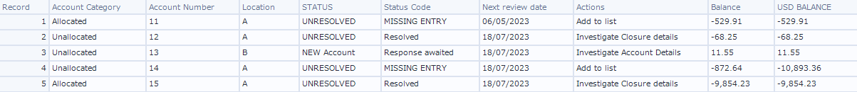Solved: Grouping the pivot based on date range - Alteryx Community