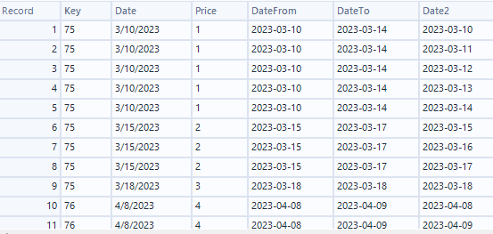 Find the date between start date and end date. - Alteryx Community