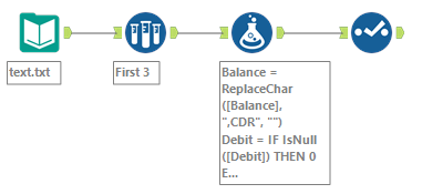 Solved: Txt file Trailing Whitespace. Alignment affected - Alteryx ...
