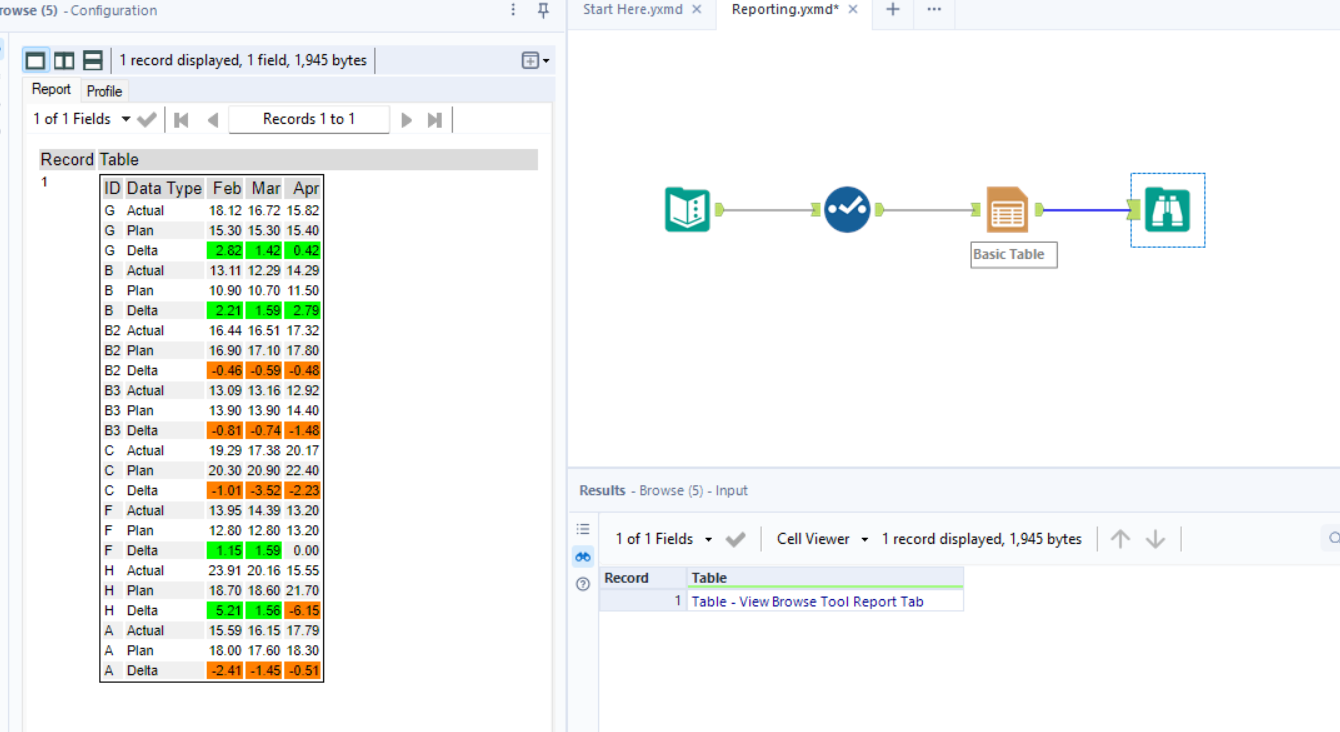 Solved: Using Table Tools to Config Cell Color on two Crit... - Alteryx Community