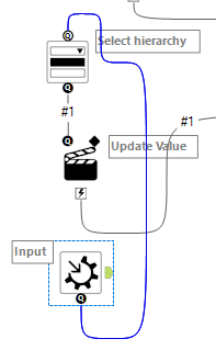 recursive workflow automation - Alteryx Community