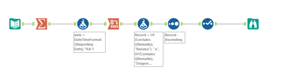 Solved Renaming Columns From The Same Stream Alteryx Community 