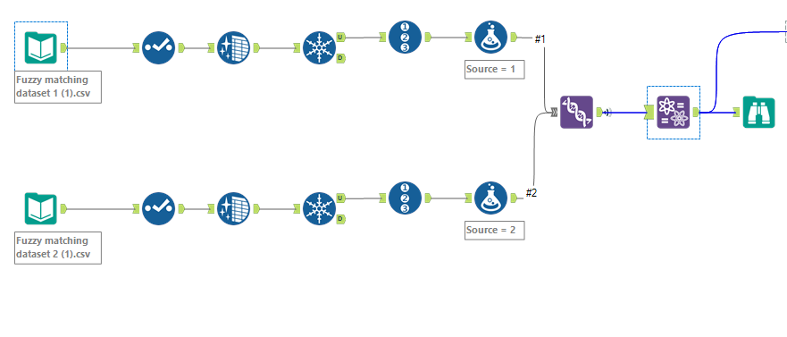 Fuzzy Matching Names from 2 Dirty Datasets - Alteryx Community