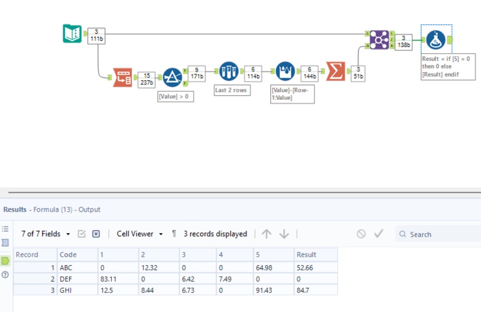 Solved: Subtract most Recent Non-Zero Value from next Most... - Alteryx Community