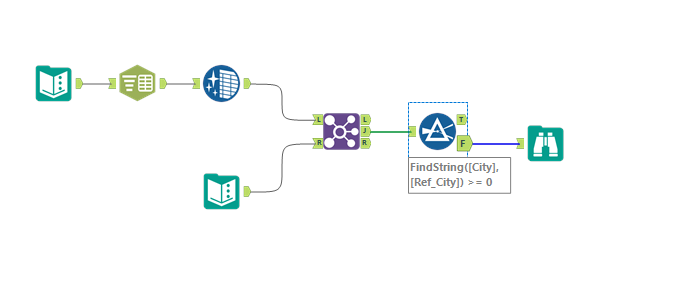 Solved Matching With List Based On A Value In Other Colum Alteryx 6061