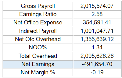 Solved: Different value formats on same table - Alteryx Community