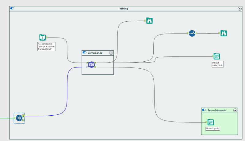 Solved Text Mining Named Entity Recognition How Do You Alteryx Community