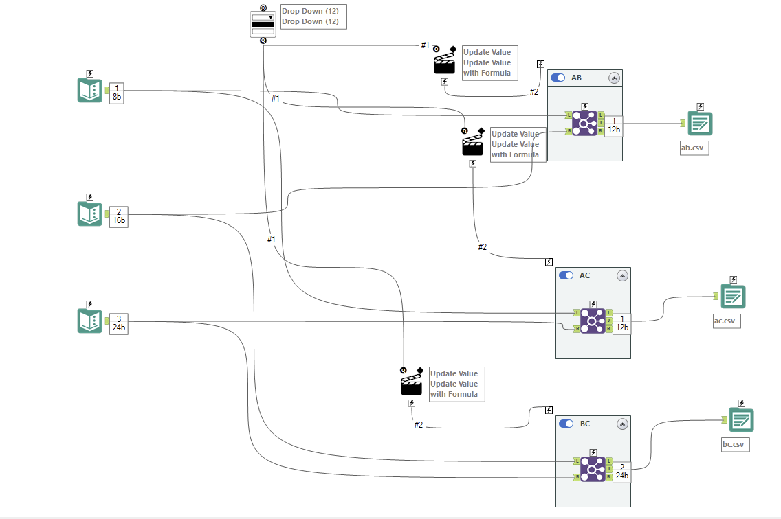 How To Enable Disable The Joins Interactive With T Alteryx Community