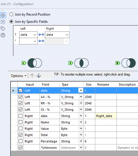 Solved: Cross Tab Add percentage Column - Alteryx Community