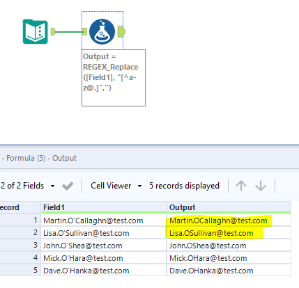 Solved: Removing Special Characters From Email Addresses - Alteryx Community