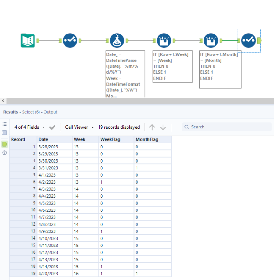 Inventory Trend Graph- Daily- Weekly- Monthly - Alteryx Community