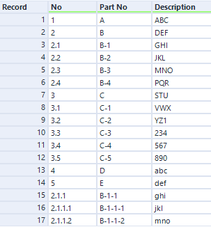 Creating Hierarchy - Alteryx Community
