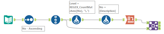 Creating Hierarchy - Alteryx Community