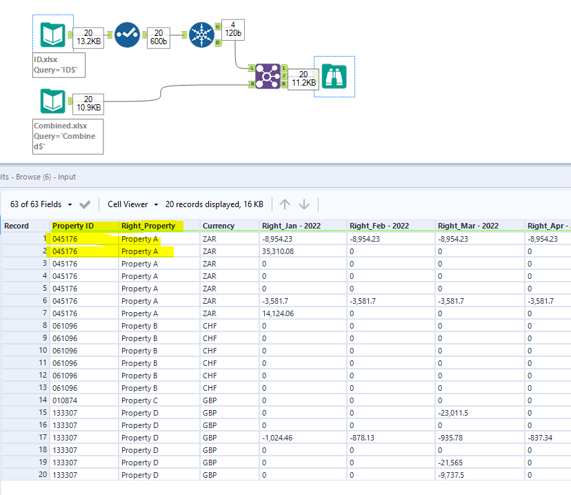 Joining columns from different datasets - Alteryx Community