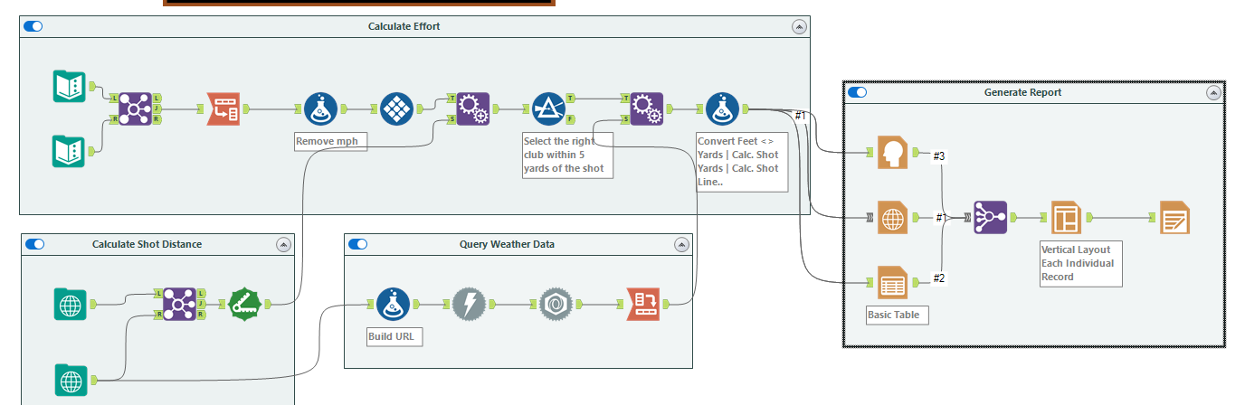 Solved: Fanalytics competition -- enter your workflow! - Alteryx Community