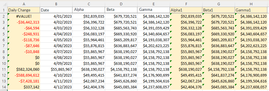 Solved: Locking columns in excel output - Alteryx Community