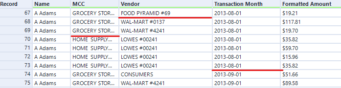 Summarize Tool - finding total of users and total ... - Alteryx Community