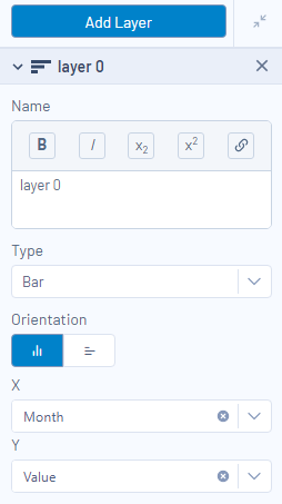 Solved: Counting Completed Date and Use Graph - Alteryx Community