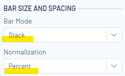 Solved: Counting Completed Date and Use Graph - Alteryx Community