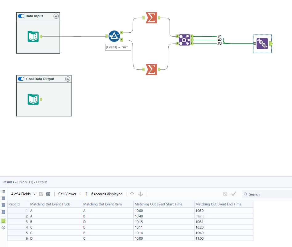 Matching In and Out Events Using Multi-Row - Alteryx Community