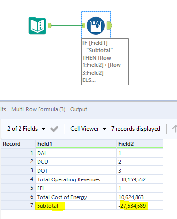 Solved: Add a Sub-total line - Alteryx Community