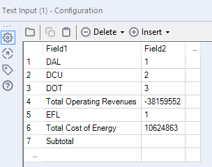 Solved: Add a Sub-total line - Alteryx Community