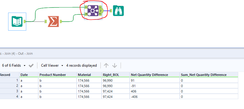 Formula Help - Alteryx Community