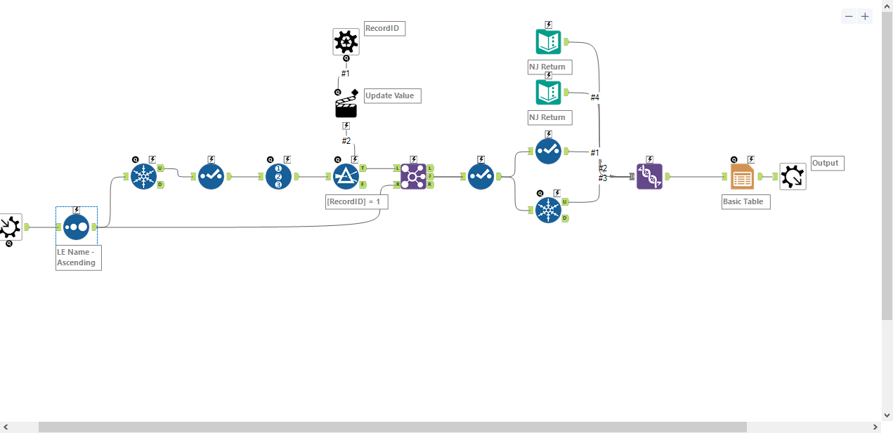 Batch Macro Help Alteryx Community 