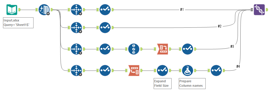 How to extract data from prefilled template - Alteryx Community