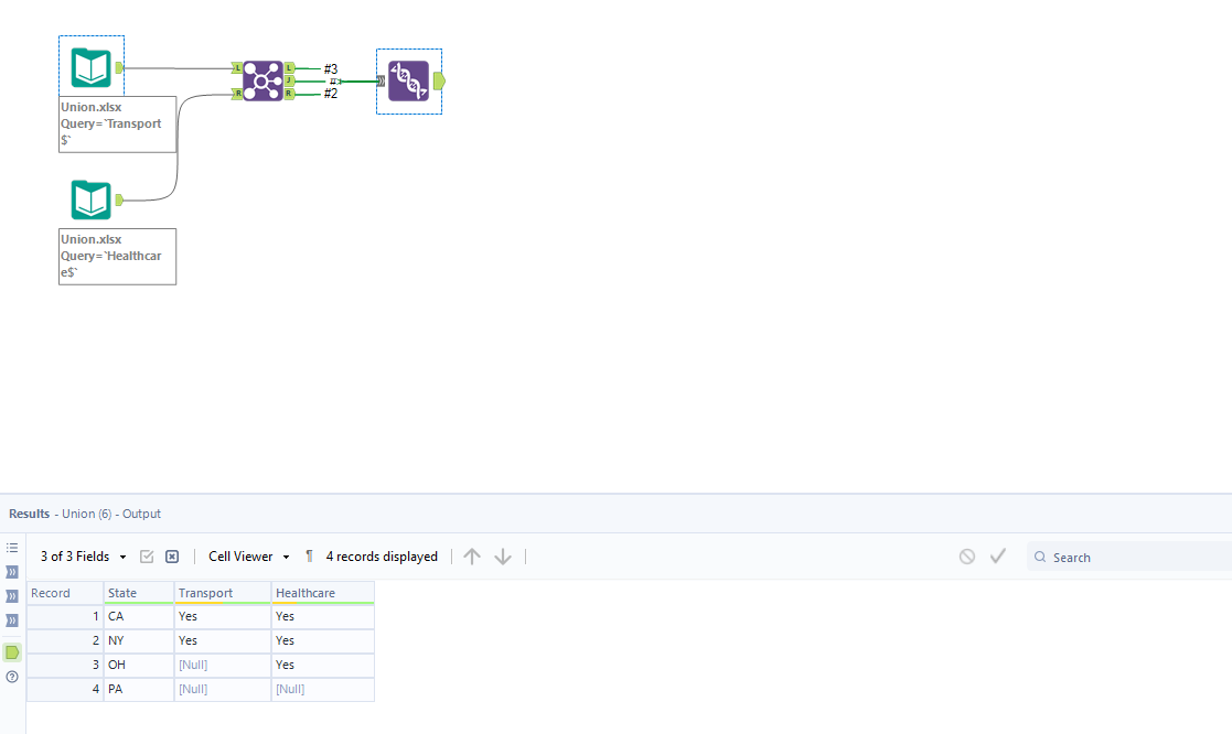 Solved: Union and Data formatting - Alteryx Community