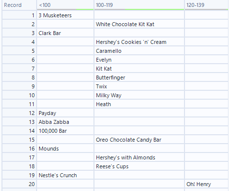 Solved: Hide null rows in multi column output - Alteryx Community