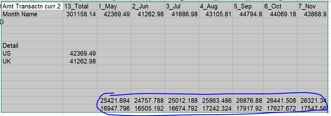 Solved: Data need to move Up row - Alteryx Community