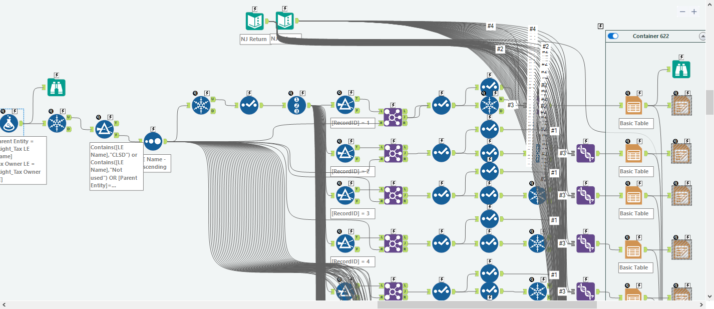 Batch Macro Help Alteryx Community 