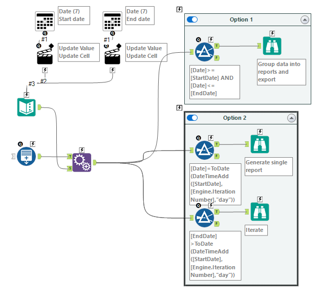 Solved Loop Analytical App Alteryx Community 