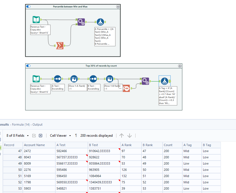 How to tag values in a column as Hi/Mid/Lo - Alteryx Community