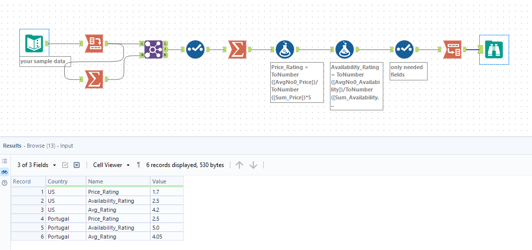 Normalize column values - Alteryx Community