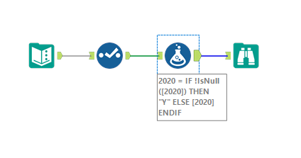 If Null formula - Alteryx Community