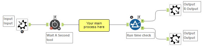 Scheule a business hours repeating workflow - Alteryx Community