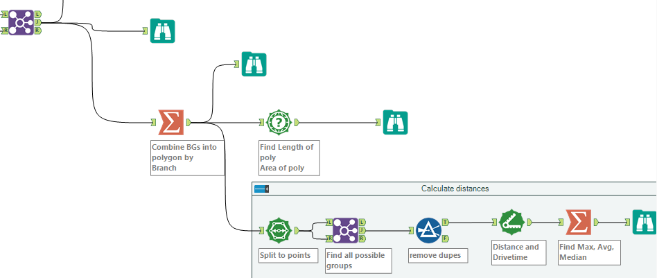 Solved: Aggregating geo-based trade areas and retrieving s... - Alteryx Community