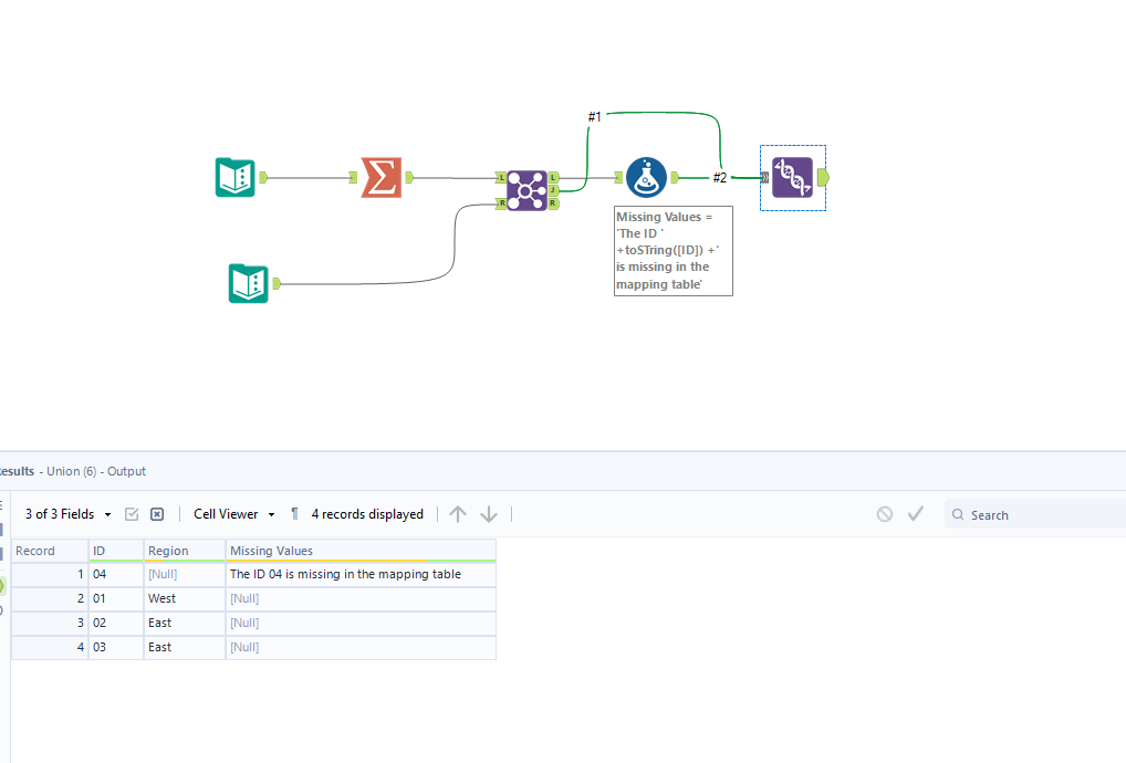 Solved: Control check if unique values of two tables do no... - Alteryx Community