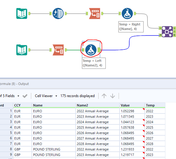 Solved: FX Conversion - Alteryx Community