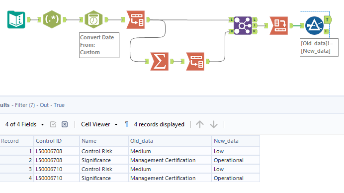 Solved: Creating a vertical list of differences in a horiz... - Alteryx ...