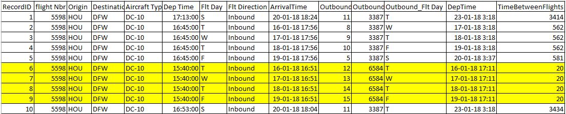 Solved: Lookup to find closest date and time using lookup ... - Alteryx Community