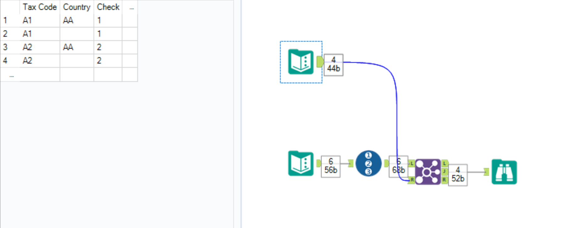 Solved: Multiple choice - Alteryx Community