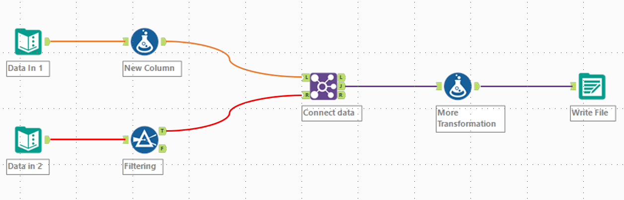 Color connections between tools - Alteryx Community