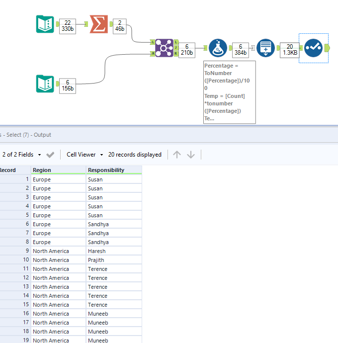 Solved: Random names considering percentage - Alteryx Community