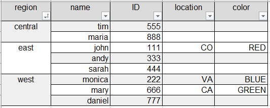 Solved: Merge duplicate values on a basic table (Alteryx v... - Alteryx Community