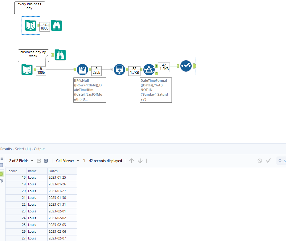 Solved: Mapping Business day Start of Weeks to Every Busin... - Alteryx Community